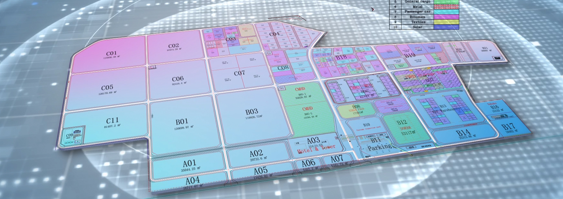 Value-added Services_Djibouti International Free Trade Zone